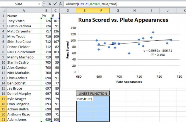 Use Excel's LINEST to Extract Coefficients from a Trendline